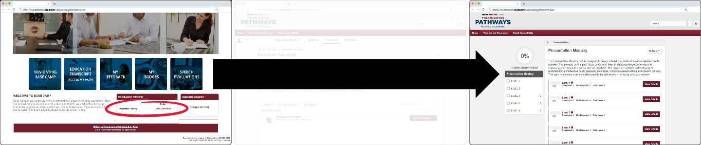 Getting Started in Pathways – District 28 Toastmasters